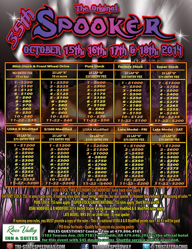 United States Racing Association | “Spooker” this weekend at Tri-State ...